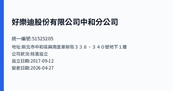好樂迪股份有限公司中和分公司的照片-統編 51525205(新北市) 公司登記資料與營業項目詳細圖表