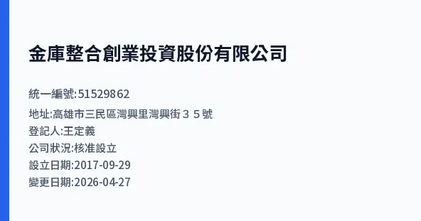 金庫整合創業投資股份有限公司的照片-統編 51529862(高雄市) 公司登記資料與營業項目詳細圖表