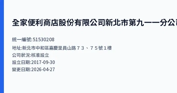全家便利商店股份有限公司新北市第九一一分公司的照片-統編 51530208(新北市) 公司登記資料與營業項目詳細圖表