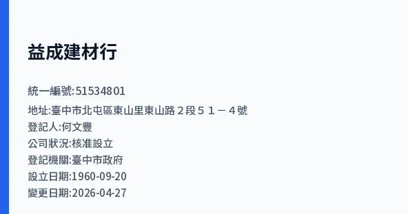益成建材行的照片-統編 51534801(臺中市) 公司登記資料與營業項目詳細圖表