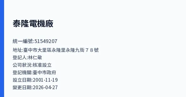 泰隆電機廠的照片-統編 51549207(臺中市) 公司登記資料與營業項目詳細圖表