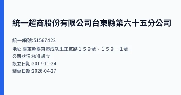 統一超商股份有限公司台東縣第六十五分公司的照片-統編 51567422(臺東縣) 公司登記資料與營業項目詳細圖表
