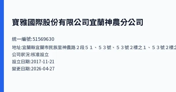 寶雅國際股份有限公司宜蘭神農分公司的照片-統編 51569630(宜蘭縣) 公司登記資料與營業項目詳細圖表