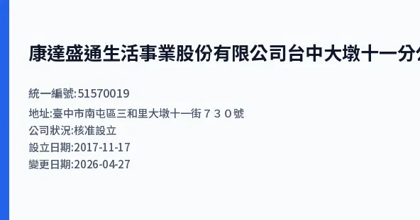 康達盛通生活事業股份有限公司台中大墩十一分公司的照片-統編 51570019(臺中市) 公司登記資料與營業項目詳細圖表
