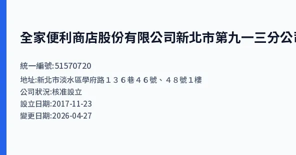 全家便利商店股份有限公司新北市第九一三分公司的照片-統編 51570720(新北市) 公司登記資料與營業項目詳細圖表