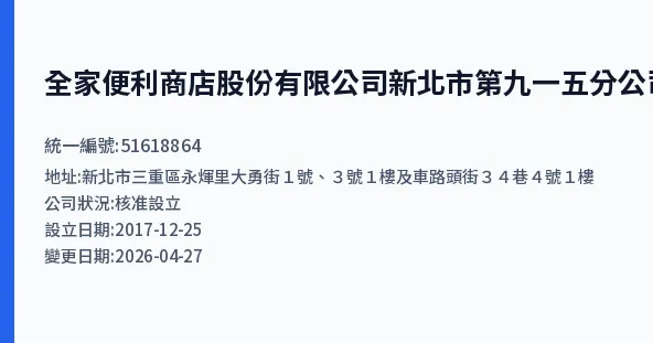 全家便利商店股份有限公司新北市第九一五分公司的照片-統編 51618864(新北市) 公司登記資料與營業項目詳細圖表
