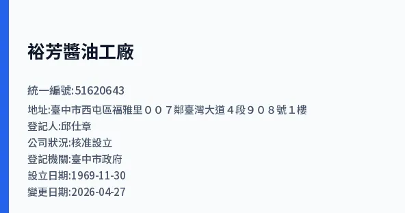 裕芳醬油工廠的照片-統編 51620643(臺中市) 公司登記資料與營業項目詳細圖表