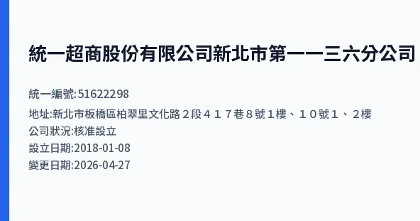 統一超商股份有限公司新北市第一一三六分公司的照片-統編 51622298(新北市) 公司登記資料與營業項目詳細圖表