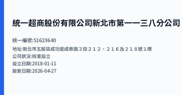 統一超商股份有限公司新北市第一一三八分公司的照片-統編 51623640(新北市) 公司登記資料與營業項目詳細圖表