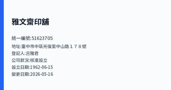 雅文齋印舖的照片-統編 51623705(臺中市) 公司登記資料與營業項目詳細圖表