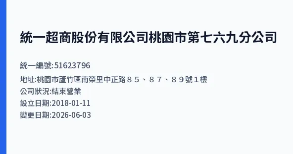 統一超商股份有限公司桃園市第七六九分公司的照片-統編 51623796(桃園市) 公司登記資料與營業項目詳細圖表