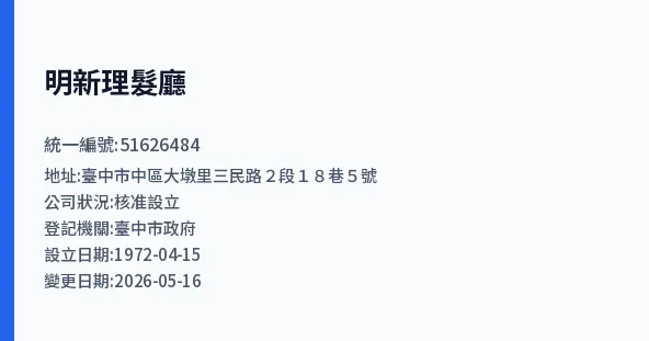 明新理髮廳的照片-統編 51626484(臺中市) 公司登記資料與營業項目詳細圖表