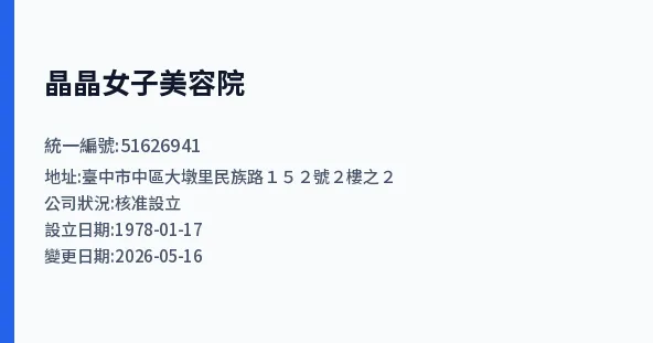 晶晶女子美容院的照片-統編 51626941(臺中市) 公司登記資料與營業項目詳細圖表