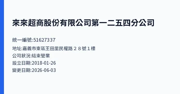 來來超商股份有限公司第一二五四分公司的照片-統編 51627337(嘉義市) 公司登記資料與營業項目詳細圖表
