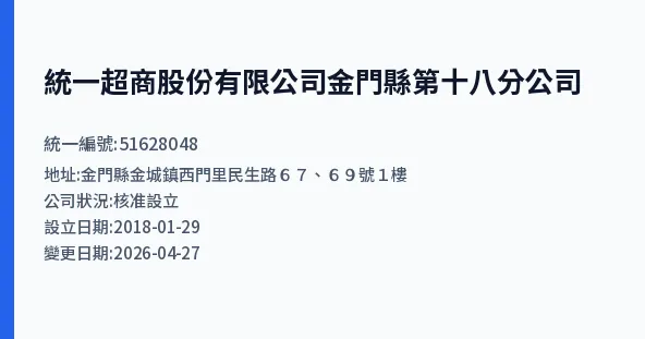 統一超商股份有限公司金門縣第十八分公司的照片-統編 51628048(金門縣) 公司登記資料與營業項目詳細圖表