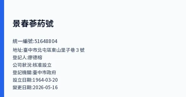景春蔘葯號的照片-統編 51648804(臺中市) 公司登記資料與營業項目詳細圖表