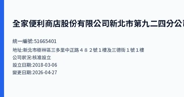 全家便利商店股份有限公司新北市第九二四分公司的照片-統編 51665401(新北市) 公司登記資料與營業項目詳細圖表