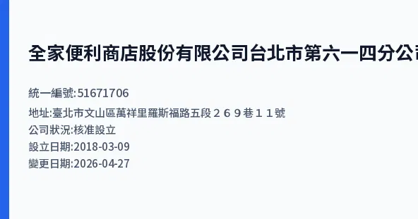 全家便利商店股份有限公司台北市第六一四分公司的照片-統編 51671706(臺北市) 公司登記資料與營業項目詳細圖表