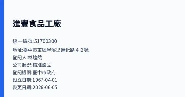 進豐食品工廠的照片-統編 51700300(臺中市) 公司登記資料與營業項目詳細圖表