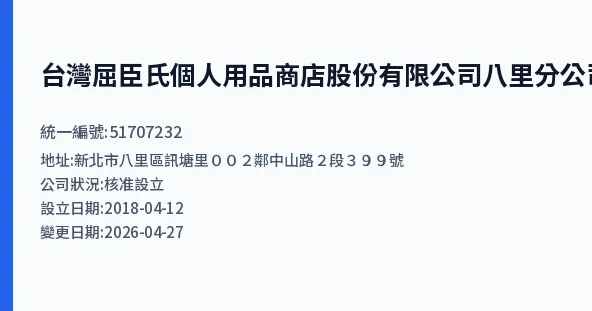 台灣屈臣氏個人用品商店股份有限公司八里分公司的照片-統編 51707232(新北市) 公司登記資料與營業項目詳細圖表