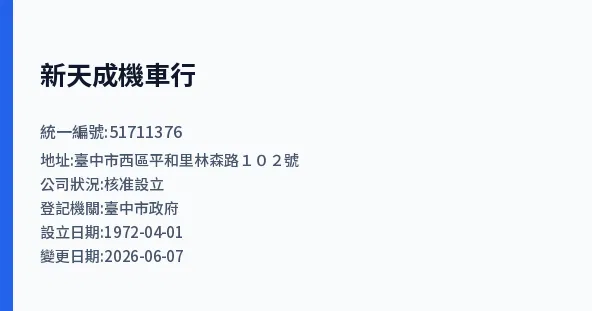 新天成機車行的照片-統編 51711376(臺中市) 公司登記資料與營業項目詳細圖表