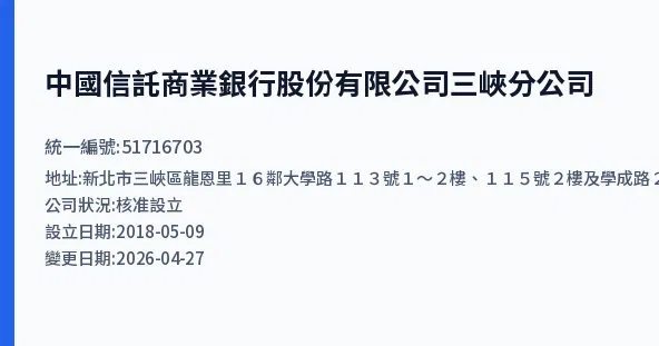 中國信託商業銀行股份有限公司三峽分公司的照片-統編 51716703(新北市) 公司登記資料與營業項目詳細圖表