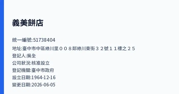 義美餅店的照片-統編 51738404(臺中市) 公司登記資料與營業項目詳細圖表