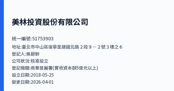 美林投資股份有限公司的照片-統編 51753903(臺北市) 公司登記資料與營業項目詳細圖表