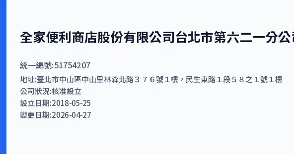 全家便利商店股份有限公司台北市第六二一分公司的照片-統編 51754207(臺北市) 公司登記資料與營業項目詳細圖表