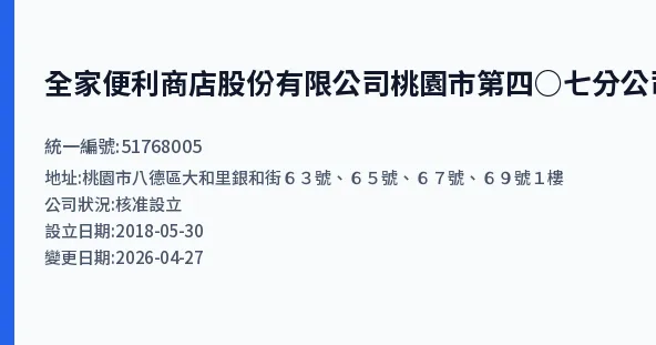 全家便利商店股份有限公司桃園市第四○七分公司的照片-統編 51768005(桃園市) 公司登記資料與營業項目詳細圖表