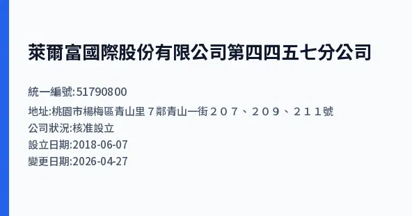 萊爾富國際股份有限公司第四四五七分公司的照片-統編 51790800(桃園市) 公司登記資料與營業項目詳細圖表
