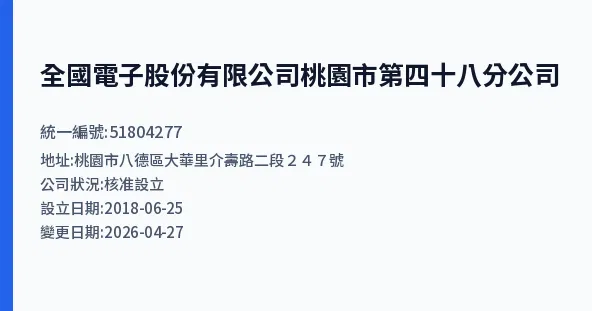 全國電子股份有限公司桃園市第四十八分公司的照片-統編 51804277(桃園市) 公司登記資料與營業項目詳細圖表