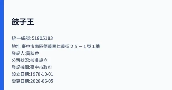 餃子王的照片-統編 51805183(臺中市) 公司登記資料與營業項目詳細圖表