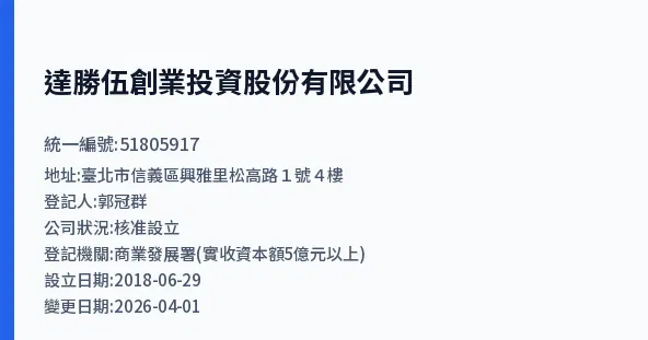 達勝伍創業投資股份有限公司的照片-統編 51805917(臺北市) 公司登記資料與營業項目詳細圖表