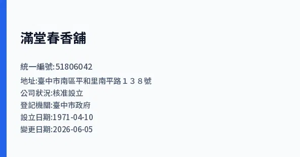 滿堂春香舖的照片-統編 51806042(臺中市) 公司登記資料與營業項目詳細圖表