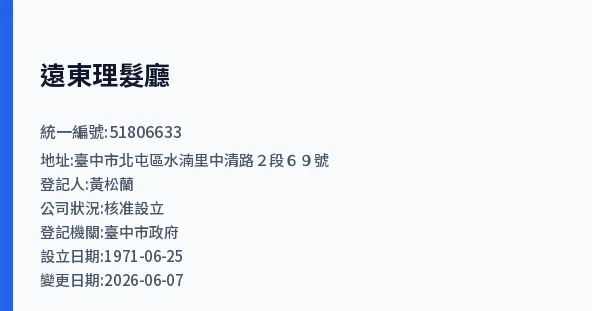 遠東理髮廳的照片-統編 51806633(臺中市) 公司登記資料與營業項目詳細圖表
