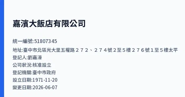 嘉濱大飯店有限公司的照片-統編 51807345(臺中市) 公司登記資料與營業項目詳細圖表