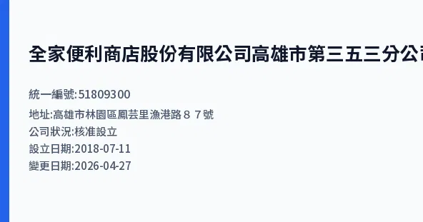 全家便利商店股份有限公司高雄市第三五三分公司的照片-統編 51809300(高雄市) 公司登記資料與營業項目詳細圖表