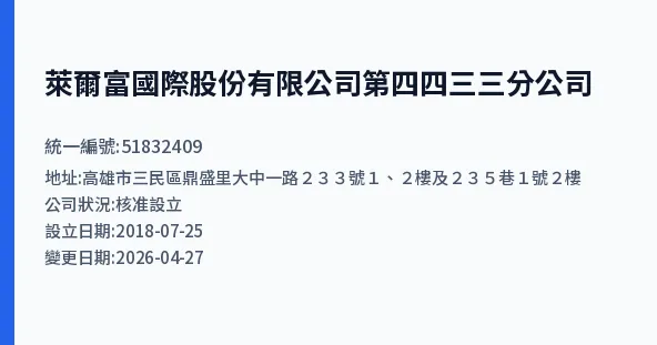 萊爾富國際股份有限公司第四四三三分公司的照片-統編 51832409(高雄市) 公司登記資料與營業項目詳細圖表