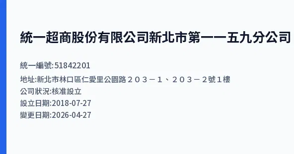 統一超商股份有限公司新北市第一一五九分公司的照片-統編 51842201(新北市) 公司登記資料與營業項目詳細圖表