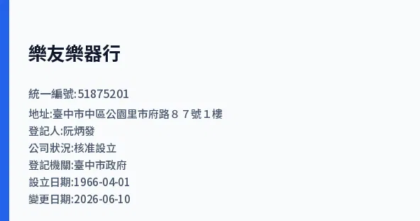 樂友樂器行的照片-統編 51875201(臺中市) 公司登記資料與營業項目詳細圖表