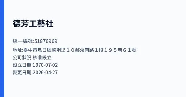德芳工藝社的照片-統編 51876969(臺中市) 公司登記資料與營業項目詳細圖表