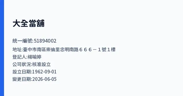 大全當舖的照片-統編 51894002(臺中市) 公司登記資料與營業項目詳細圖表