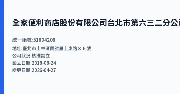 全家便利商店股份有限公司台北市第六三二分公司的照片-統編 51894208(臺北市) 公司登記資料與營業項目詳細圖表