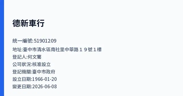 德新車行的照片-統編 51901209(臺中市) 公司登記資料與營業項目詳細圖表