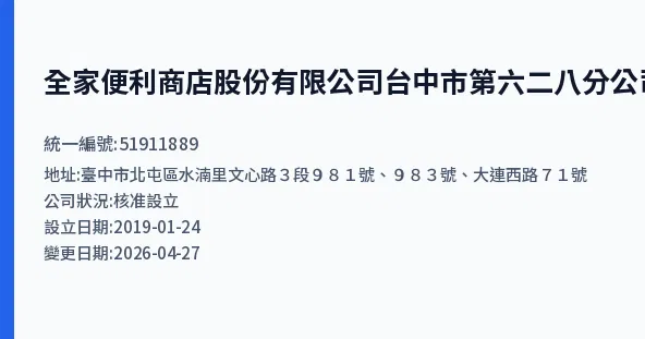 全家便利商店股份有限公司台中市第六二八分公司的照片-統編 51911889(臺中市) 公司登記資料與營業項目詳細圖表