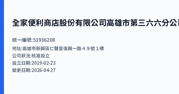 全家便利商店股份有限公司高雄市第三六六分公司的照片-統編 51936208(高雄市) 公司登記資料與營業項目詳細圖表