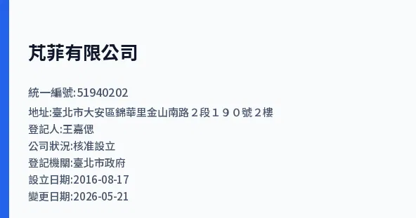 芃菲有限公司的照片-統編 51940202(臺北市) 公司登記資料與營業項目詳細圖表