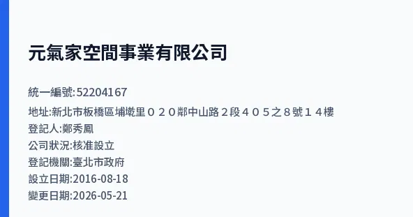 元氣家空間事業有限公司的照片-統編 52204167(新北市) 公司登記資料與營業項目詳細圖表
