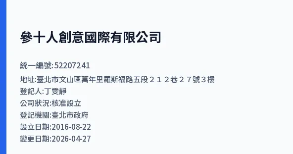 參十人創意國際有限公司的照片-統編 52207241(臺北市) 公司登記資料與營業項目詳細圖表